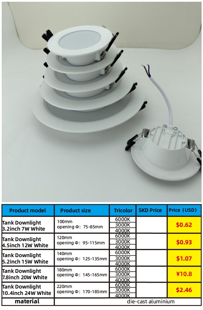 Tank Downlight - mehomelight.com